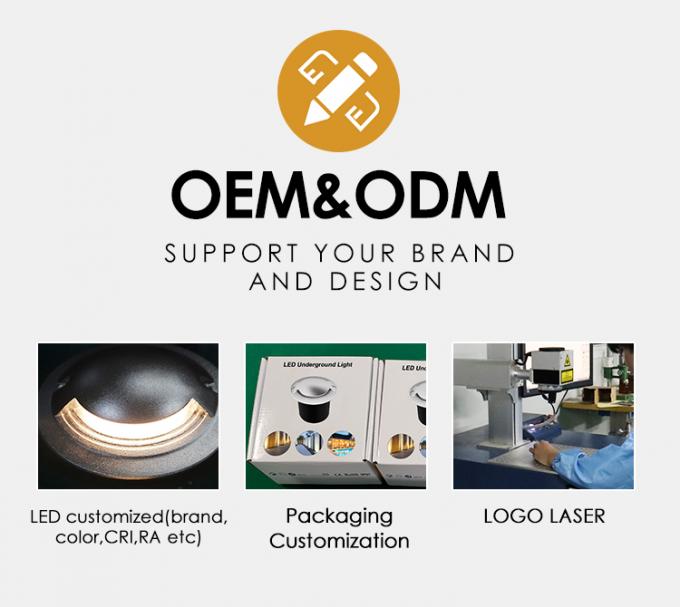 Buried Inground Uplight Car Drive Over Type 8W 15W 20W Side Emitting ...